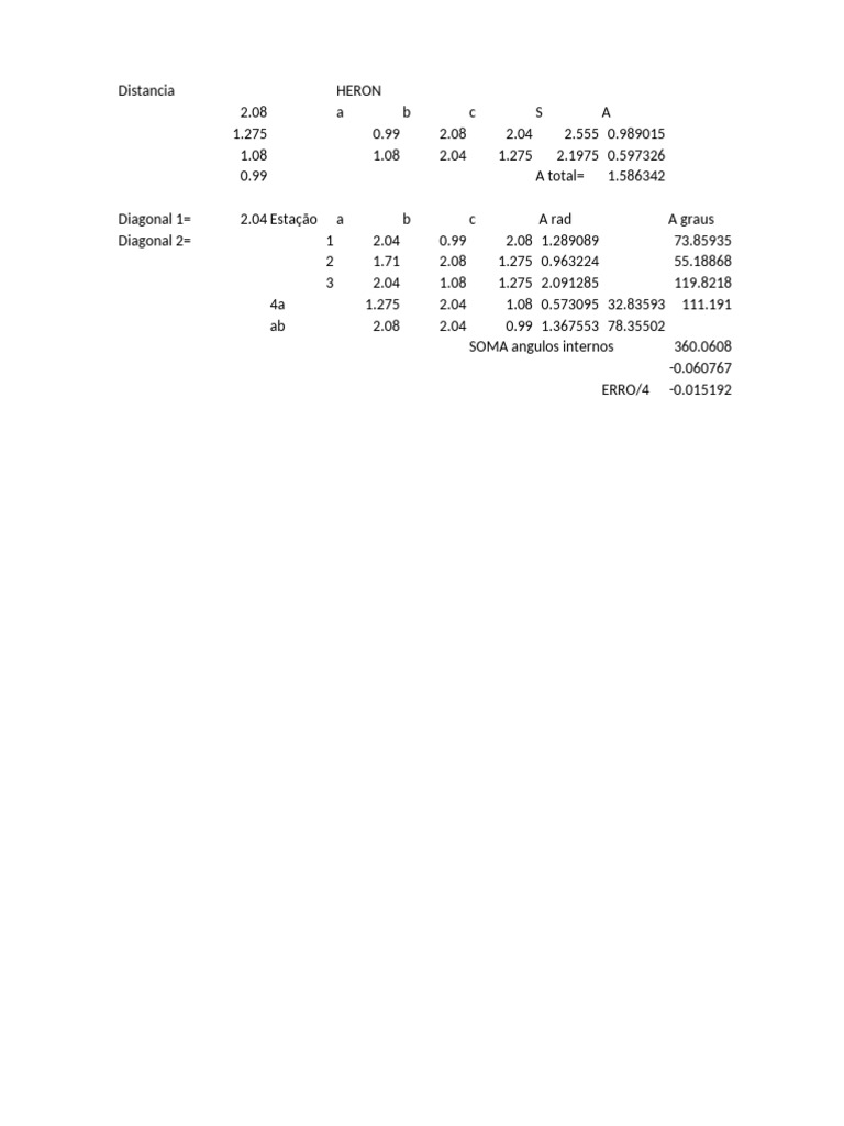 Topo G Pdf