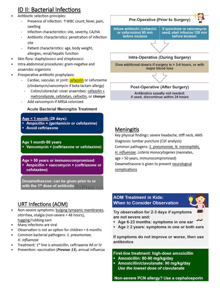 ID II Bacterial Infections | PDF