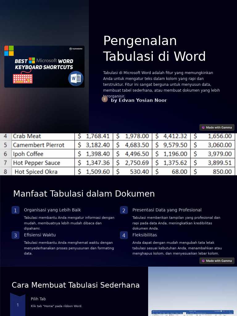 Pengenalan Tabulasi Di Word | PDF