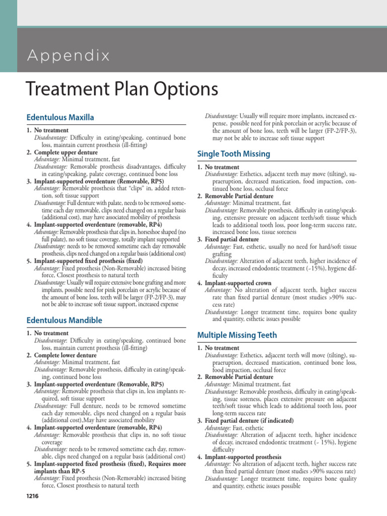 Treatment Plan Options | PDF | Dental Implant | Dentures