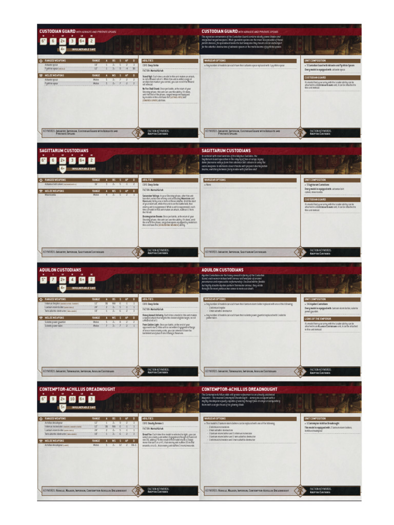 Imperial Armor - Adeptus Custodes Cards | PDF