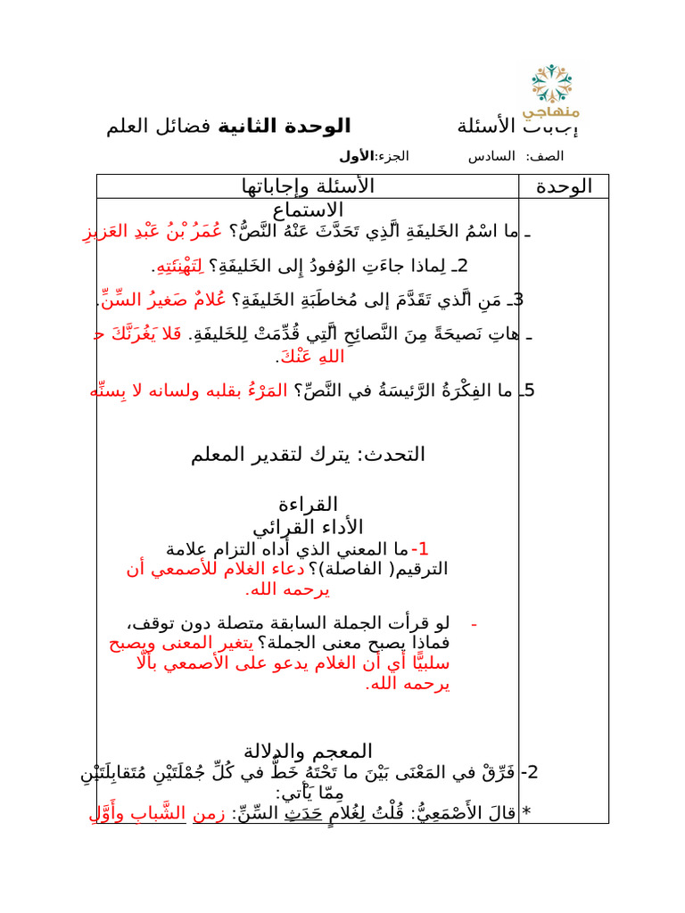 Upload Nodes Files 1504896722 | PDF