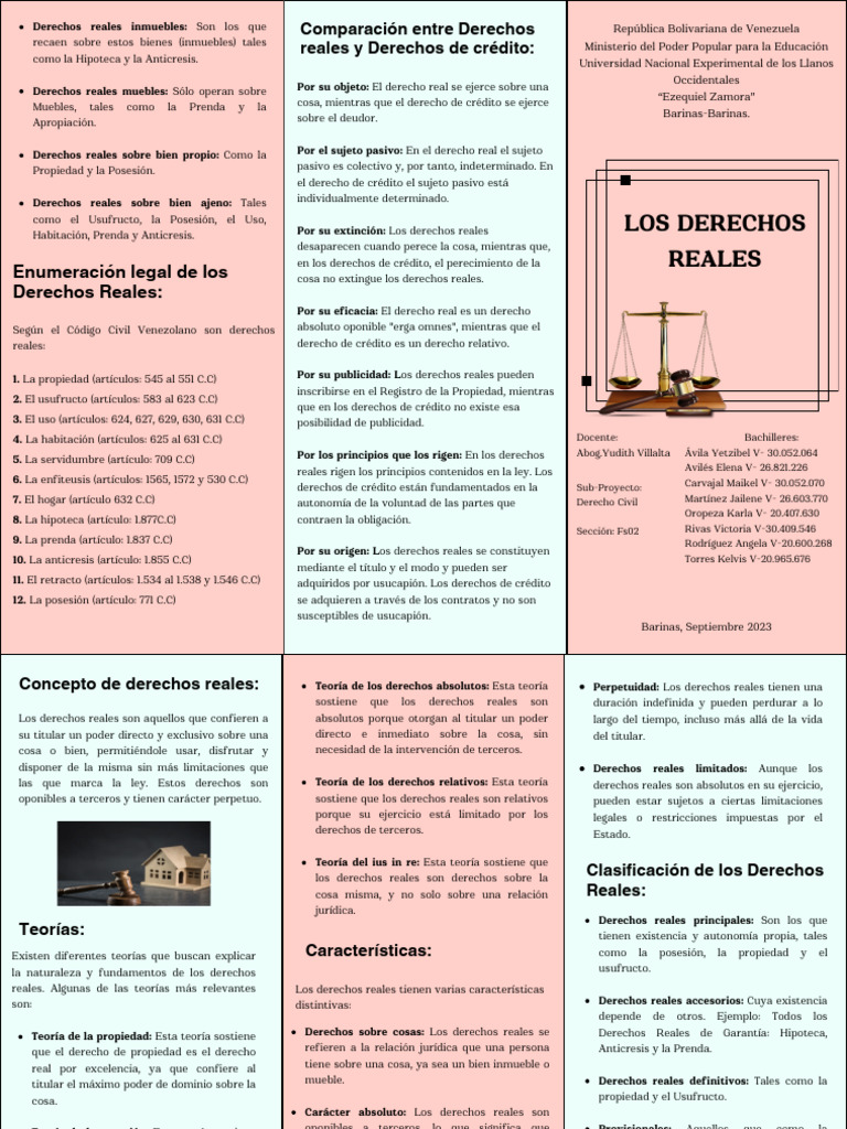 Triptico Derecho Civil | PDF