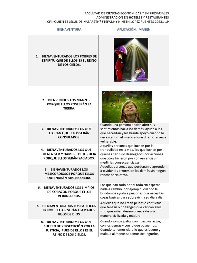 Bienaventuras Cfi | PDF