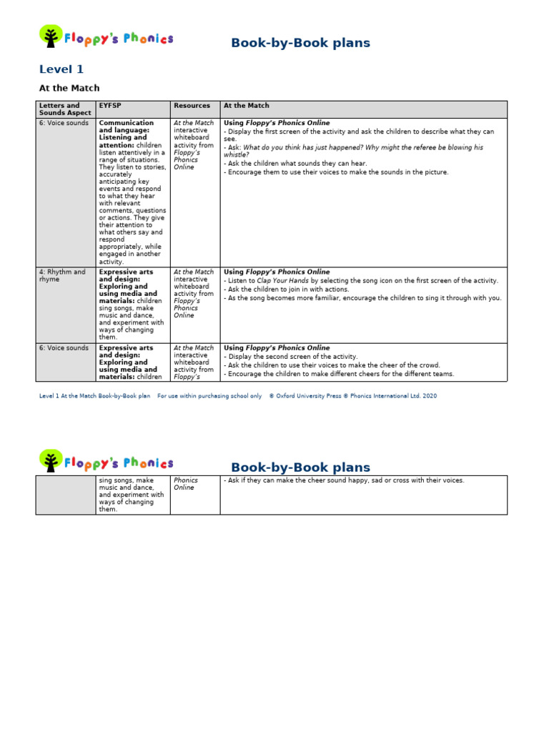 At The Match Lesson Plan 6 | PDF