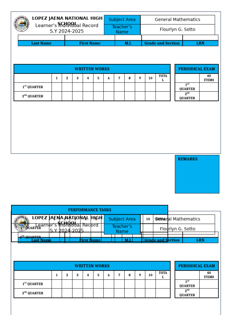 Learner's Individual Assessment Sheet | PDF