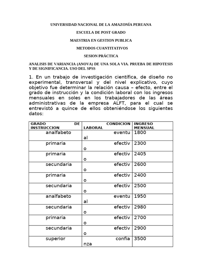 Practica 3 Anova de Un Factor .Uso Del Spss | PDF | Valor P | Análisis de variación