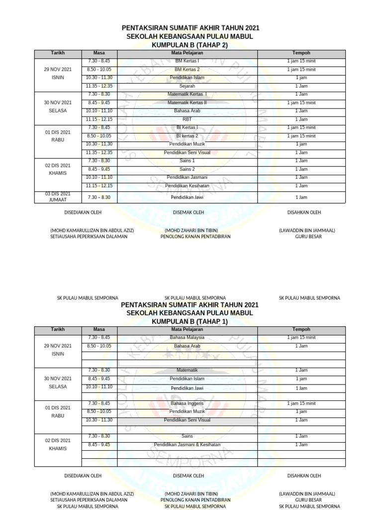 Jadual PPT SK Kump B | PDF