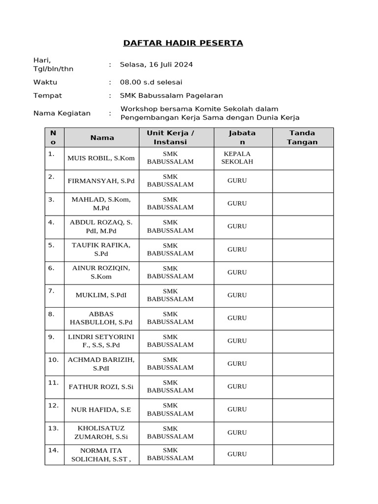 DAFTAR HADIR WORKSHOP BERSAMA KOMITE DENGAN DUNIA KERJA | PDF