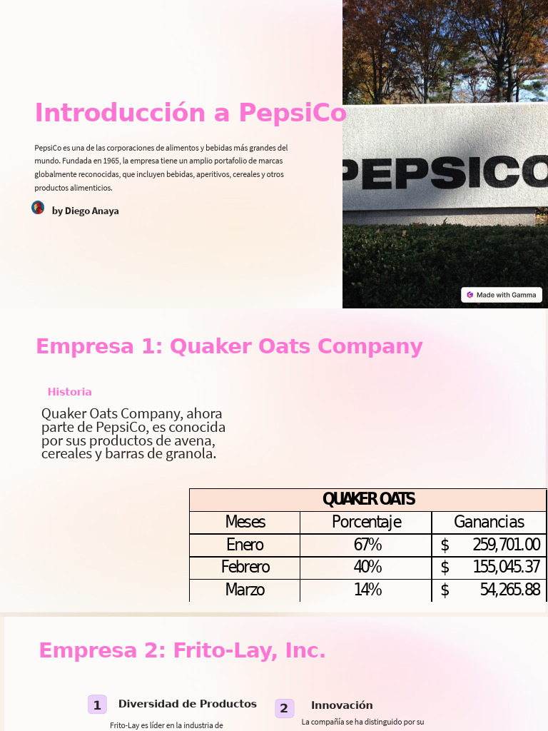 PEPSICO | PDF