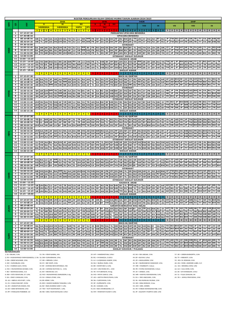 Roster Ta 2024-2025 22 Juli Terbaru - 034034 | PDF