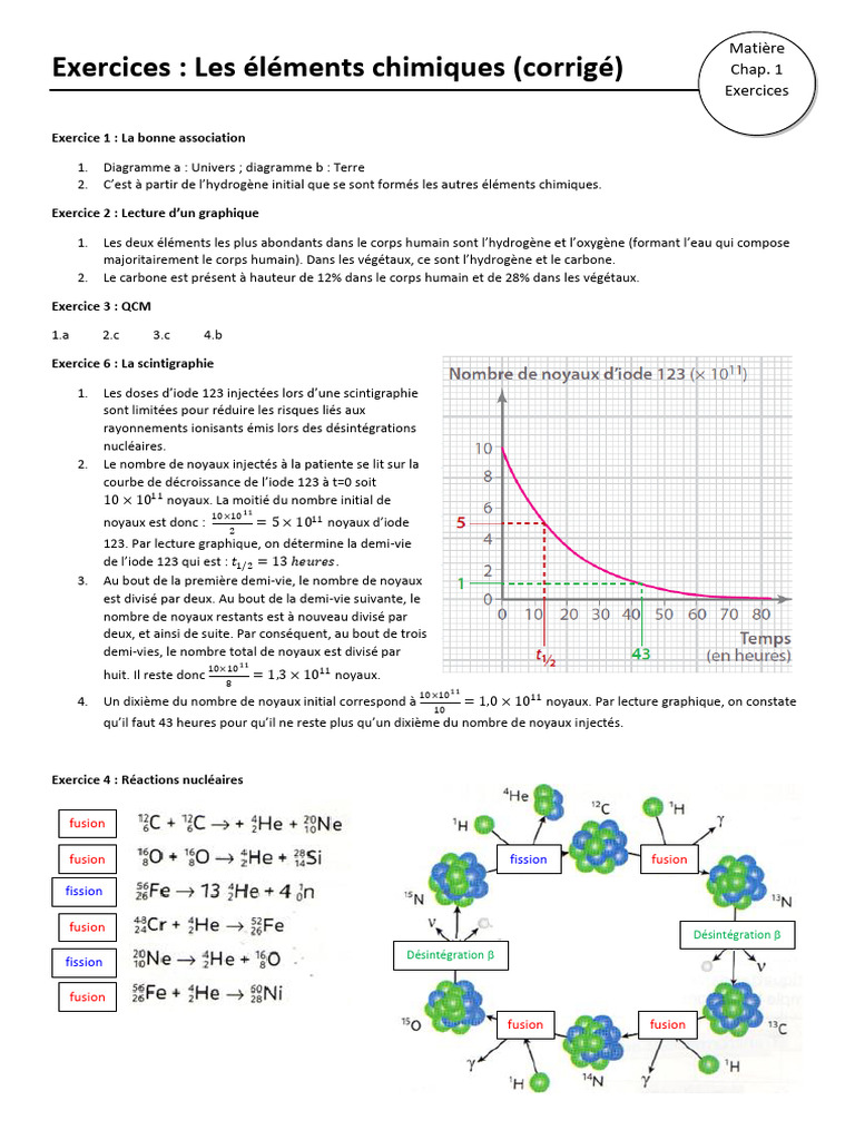 Chap1 - Exercices (Corrigé) | PDF