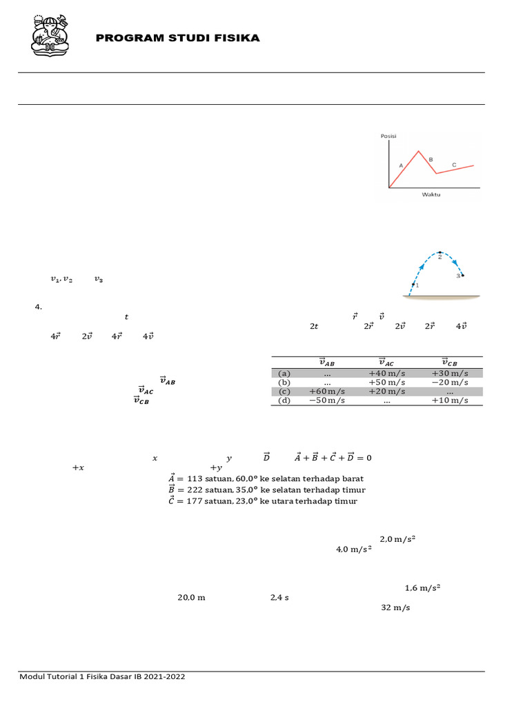 SOAL Modul 1 Fidas IB - 2021 2022 | PDF
