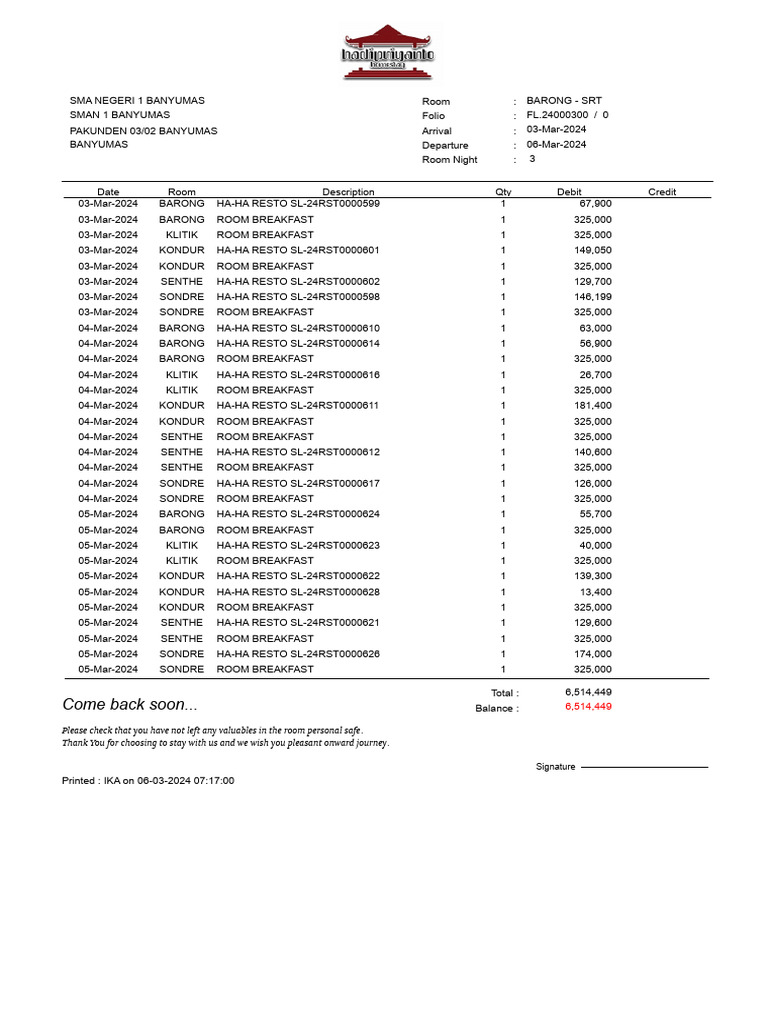 Invoice Kamar SMAN 1 Banyumas | PDF