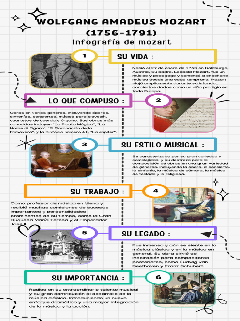 Ian 123 | PDF