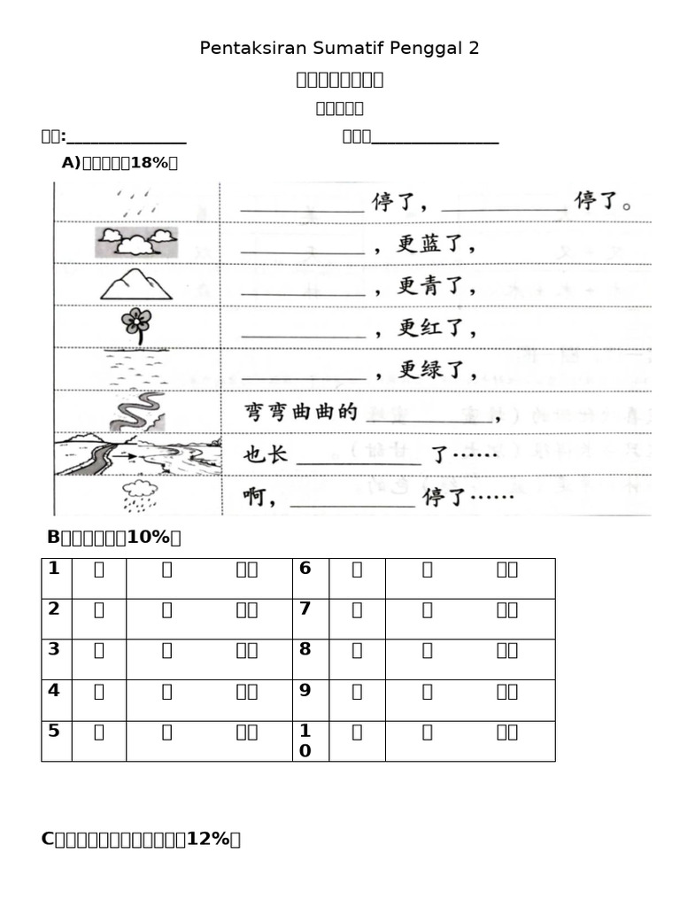 Pentaksiran Sumatif 2 BC1 | PDF
