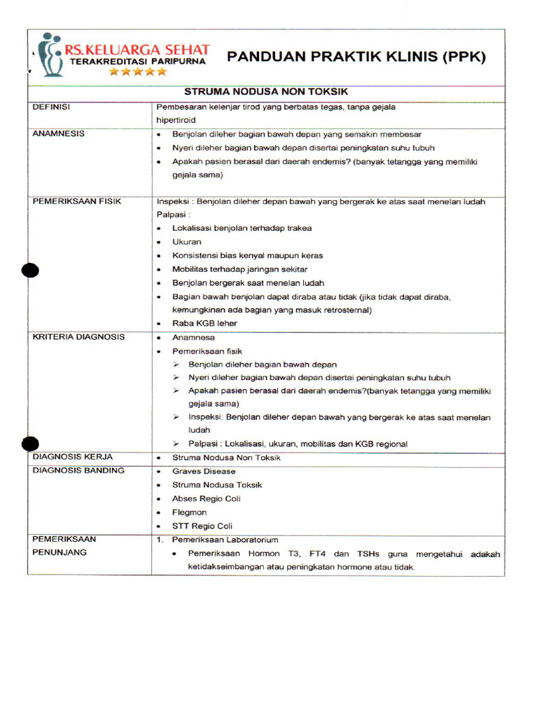 Struma Nodus Non Toksik | PDF