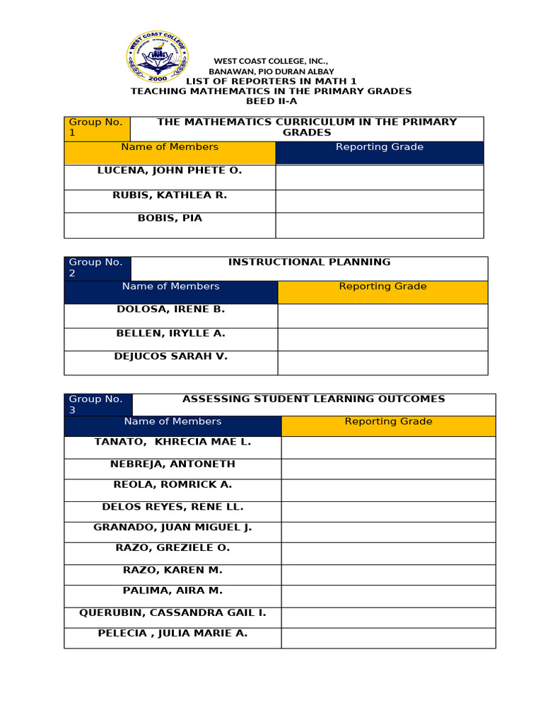 Beed 2a Reporting | PDF