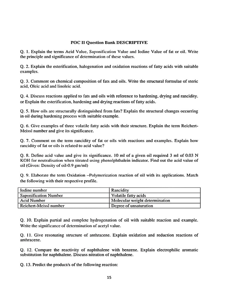 POC - II Descriptive Question Bank | PDF