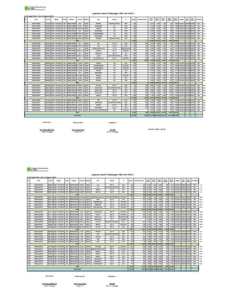 Laporan Harian Timbangan TBS 160824 | PDF