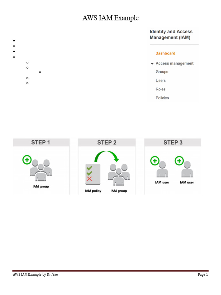 Aws Iam Example | PDF