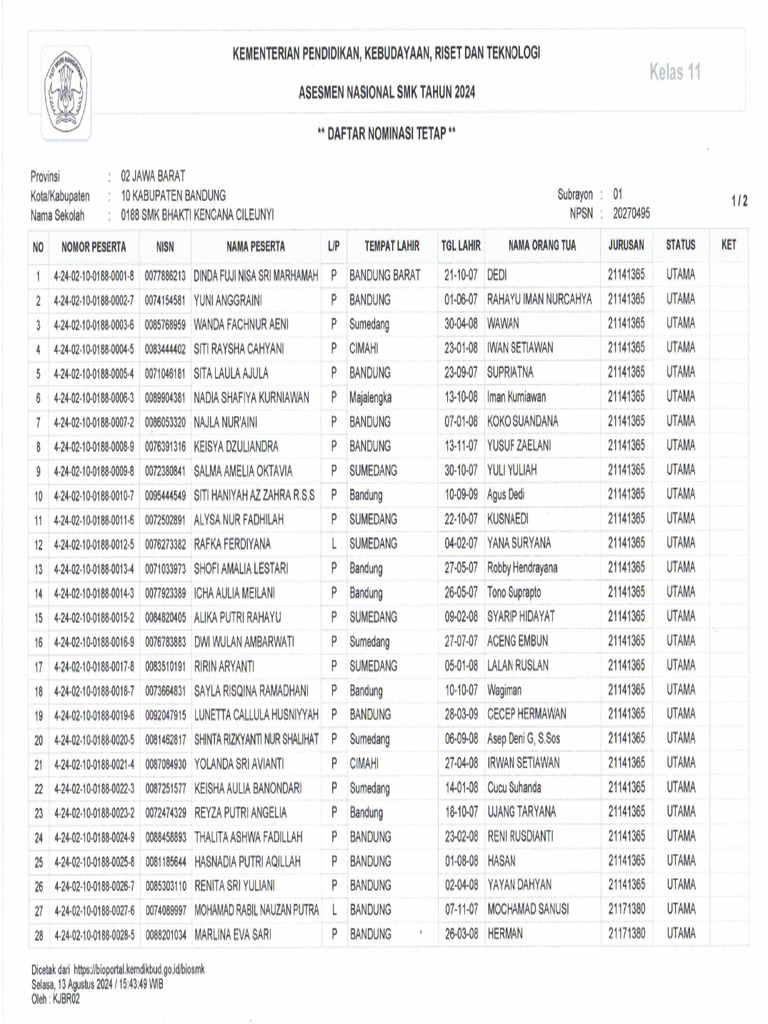 DNT 01 - DNT 02 - Merged SMK BKC | PDF