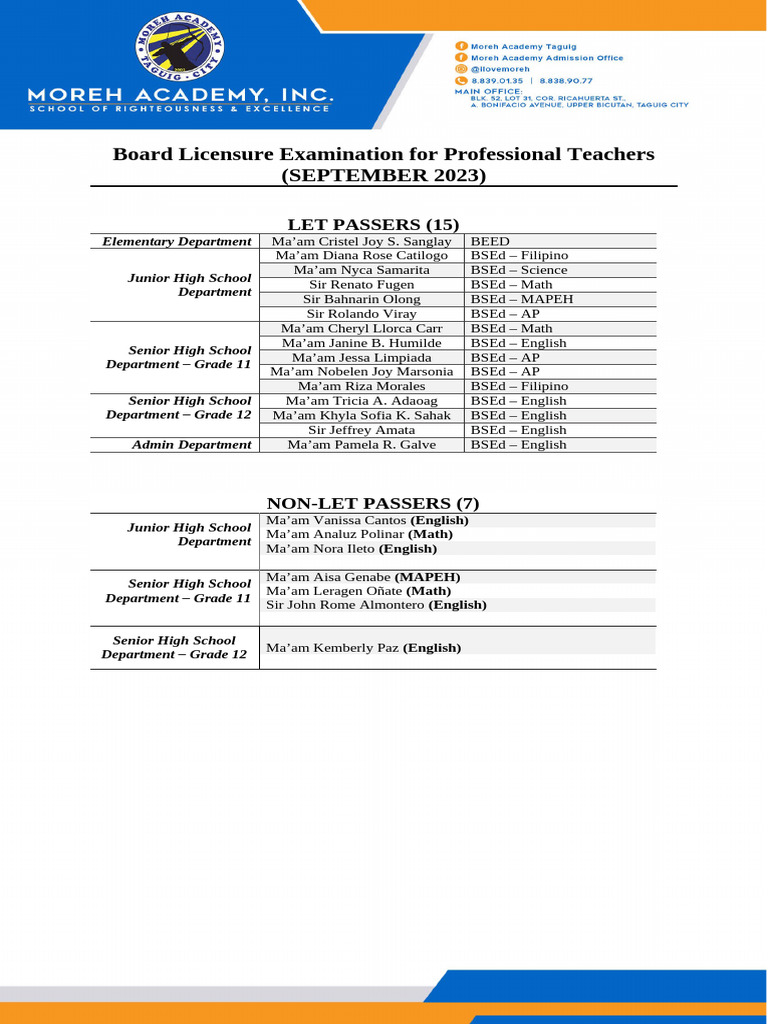 Let Passers | PDF