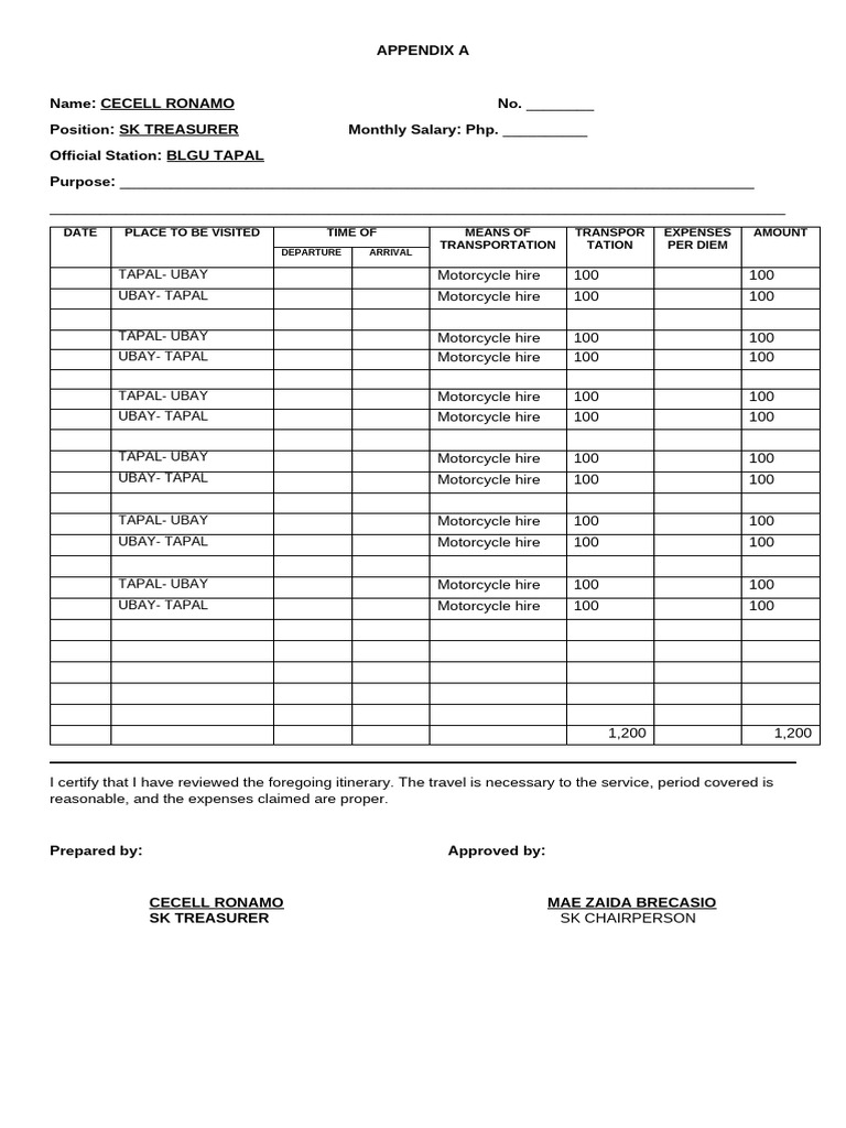 Appendix A | PDF