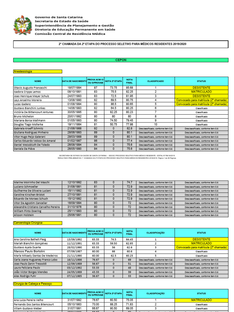 2 Chamada Femar Marica | PDF