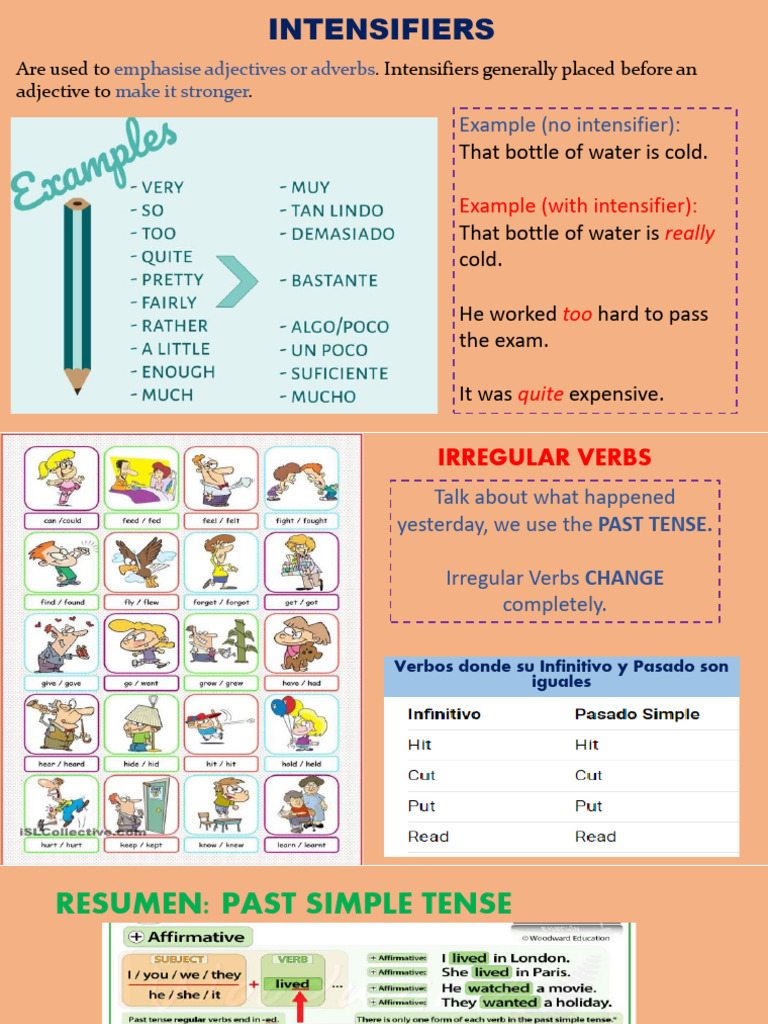 SESION 11 - INTENSIFIERS | PDF