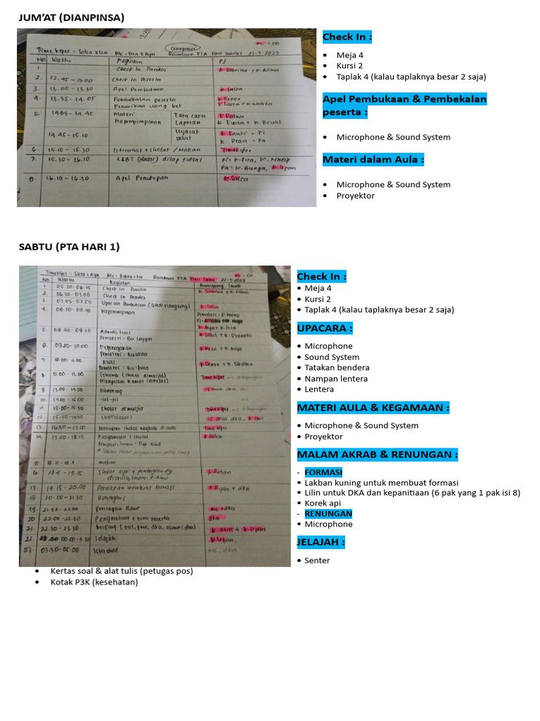 PERLENGKAPAN PTA | PDF