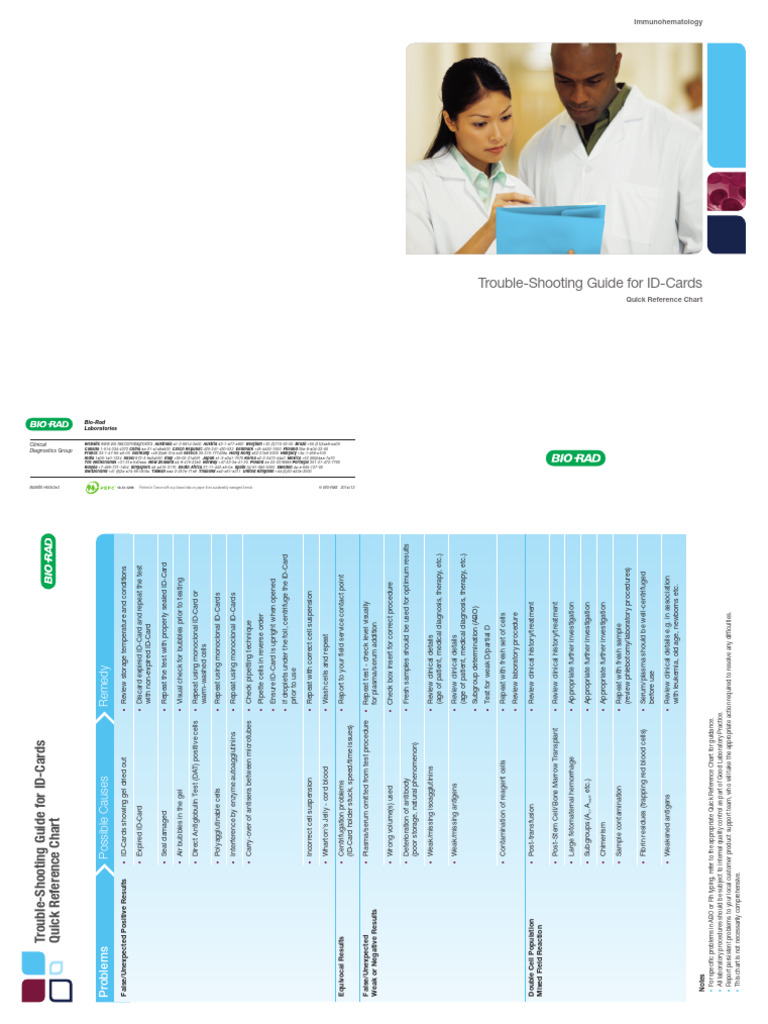 H005383 Trouble Shooting Guide E 2016 12 | PDF