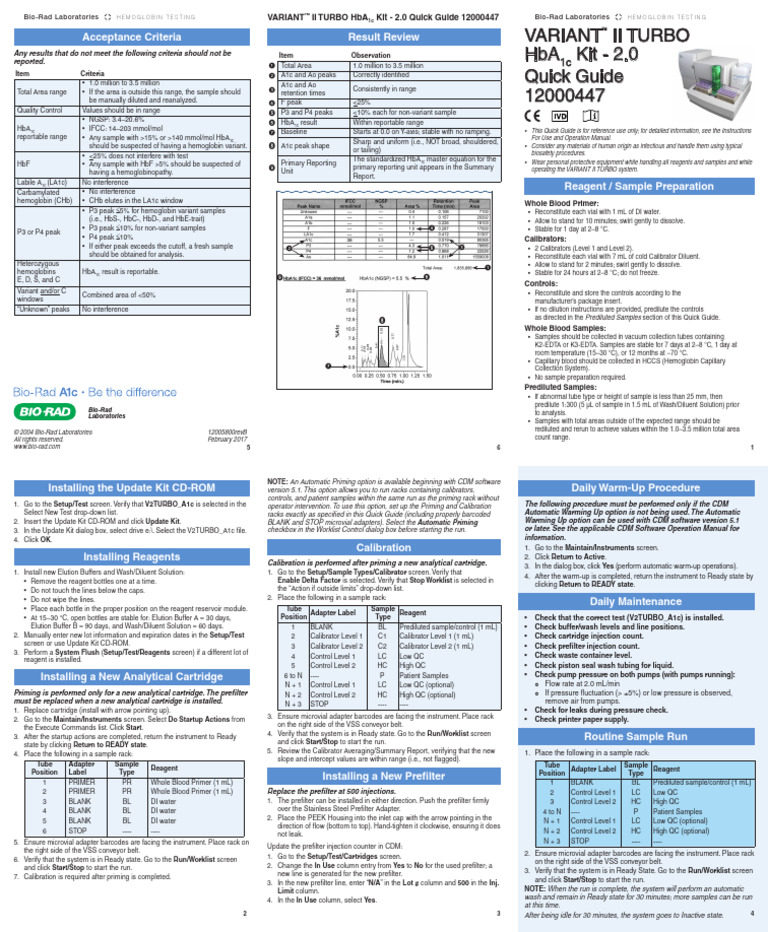VII Turbo Quick Guide | PDF