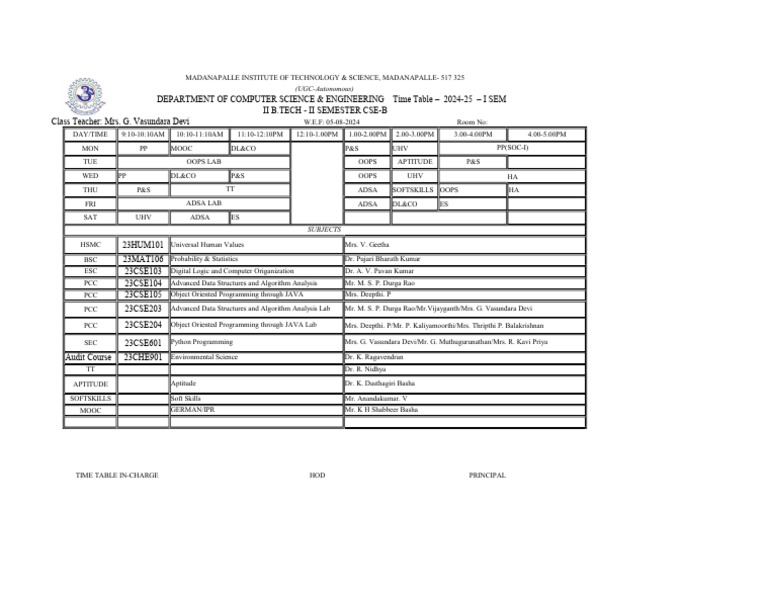 II CSE-B Class Time Table | PDF