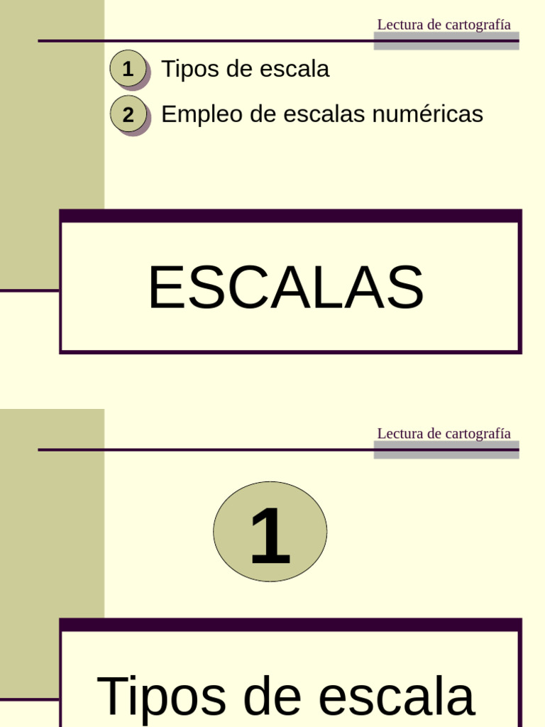 16 Escalas | PDF