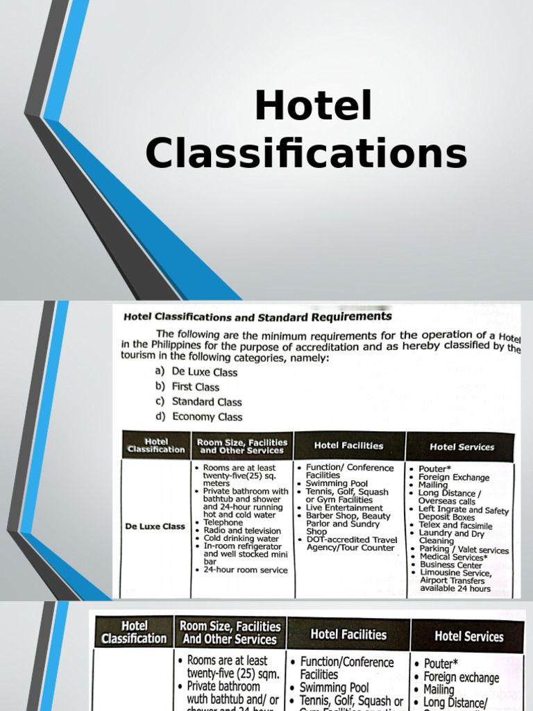 Hotel Classifications | PDF