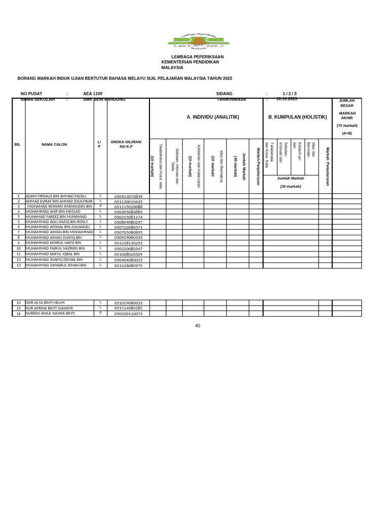Borang Markah Induk Ujian Bertutur Bahasa Melayu SPM 2022 | PDF