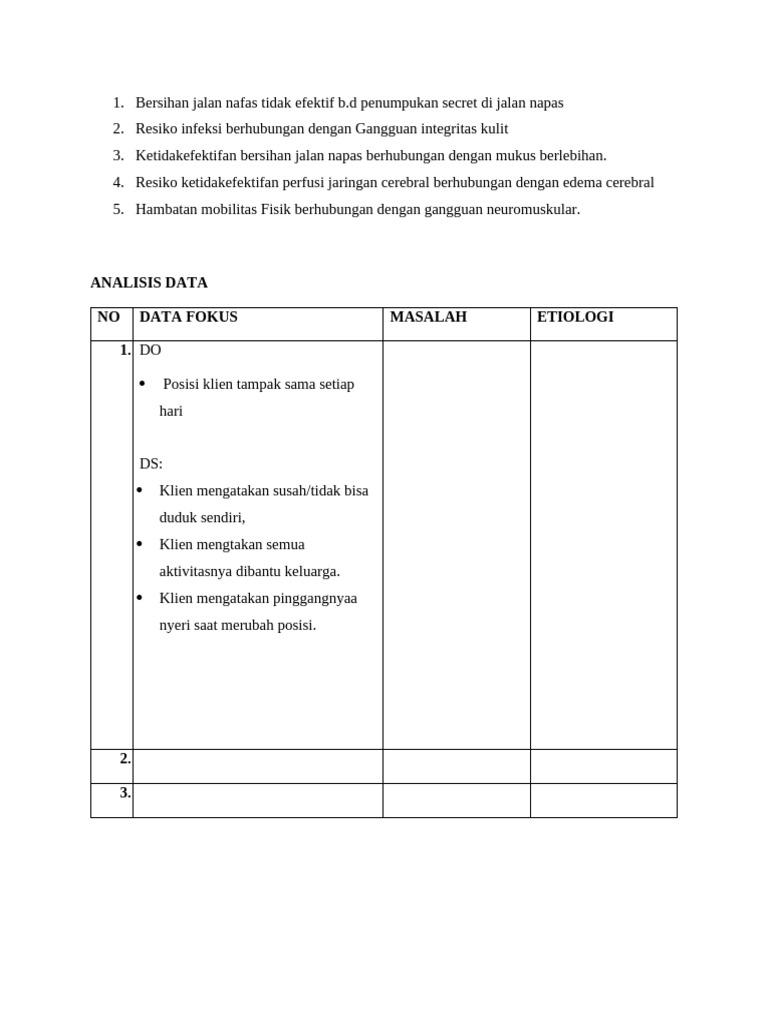 KELOMPOK 7 - ASKEP KRITIS CKB | PDF