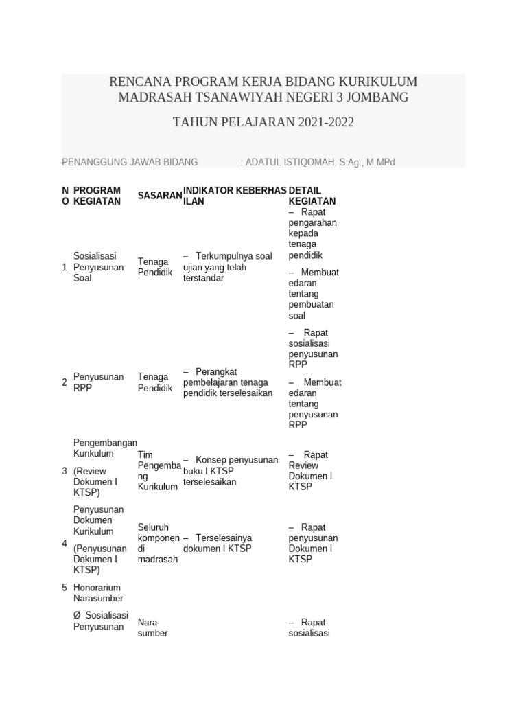 Proker Kurikulum | PDF