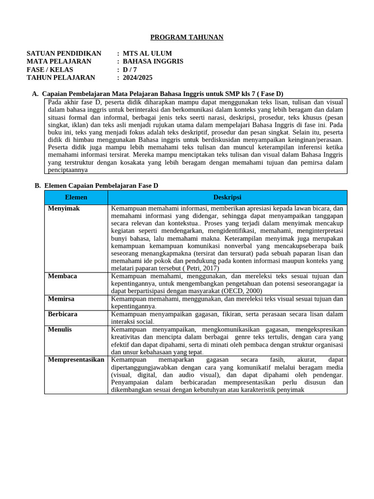 Prota B.ing Kelas Vii Kumer | PDF