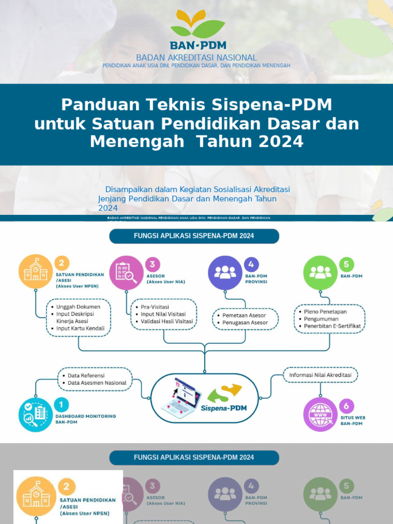 Panduan Teknis Aplikasi Sispena-PDM Untuk Asesi 2024 | PDF