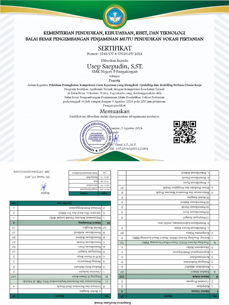 Sertifikat BBPPMPV Pertanian | PDF