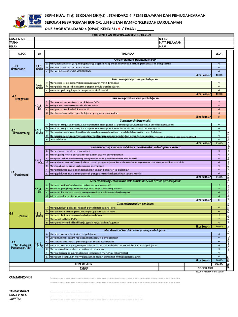 Borang PDPC SK@S STD 4 SK BOHOR | PDF
