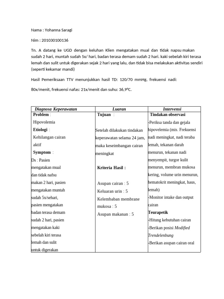 Tugas KDK Pertemuan 11 Yohanna Saragi | PDF