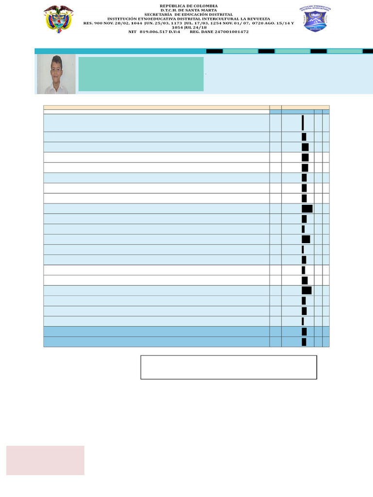 Boletin de Periodo P1 9ACAL GUTIERREZ PEREZ JUAN SEBASTIAN 20240730 ...