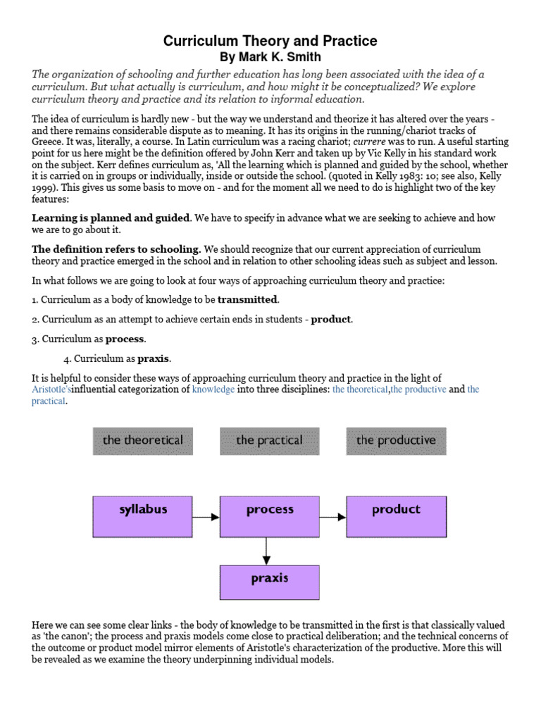 Curriculum Theory and Practice | PDF | Curriculum | Career & Growth