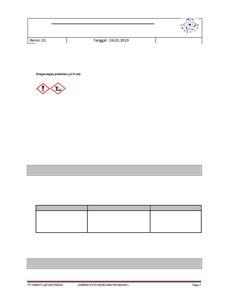 MSDS Copper Sulphate Pentahydrate (Indo) | PDF