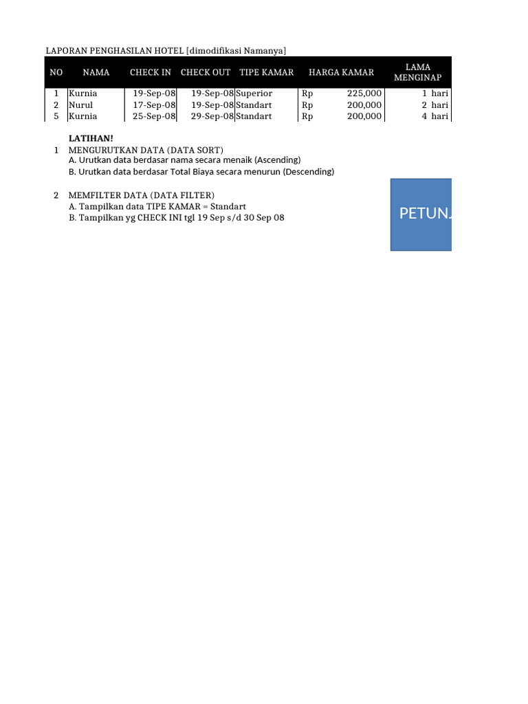 Salinan Latihan Sort Filter Chart Pivot Table Pivot Chart | PDF