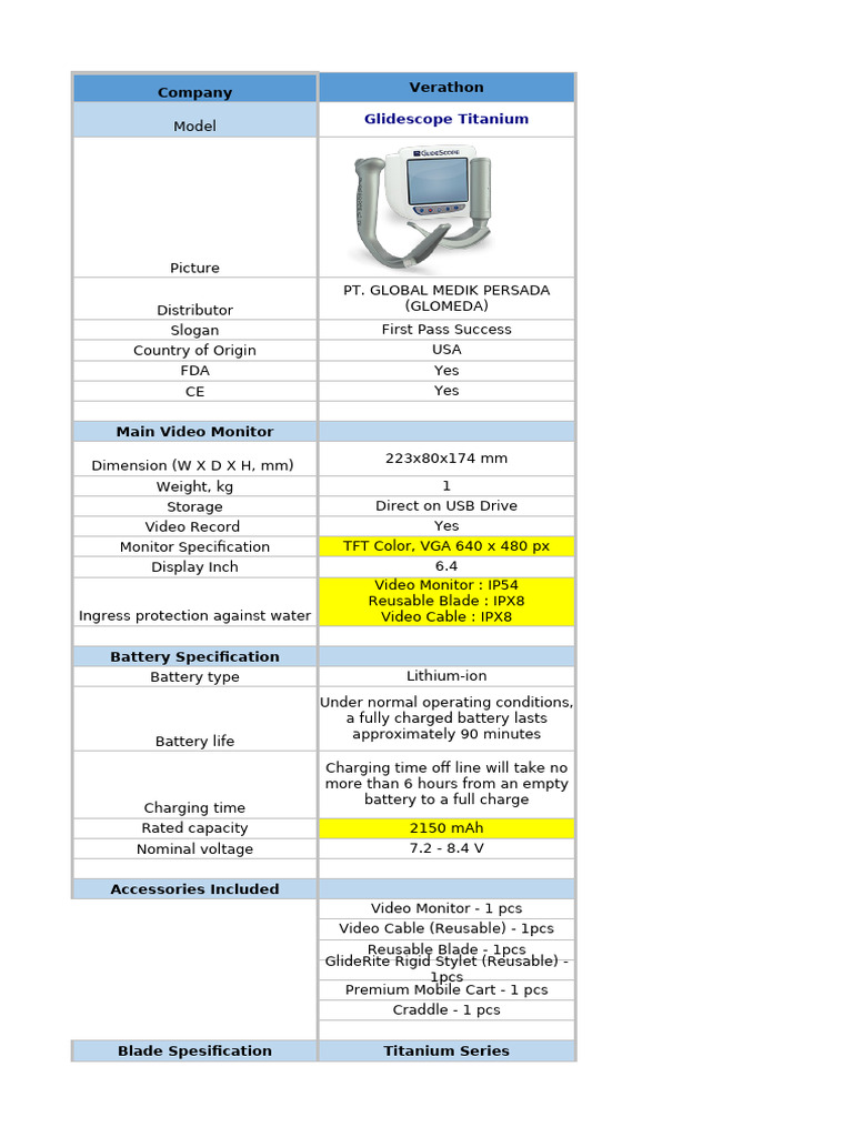 Glidescope Spec | PDF