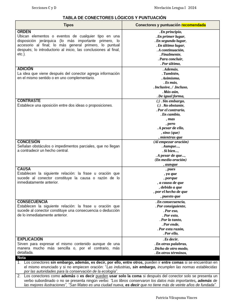 Tabla de Conectores Discursivos | PDF | Adverbio | Lingüística